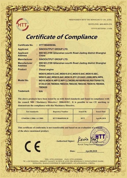 China Changzhou Ms Shipbuilding Co., Ltd./Sinooutput Co., Ltd. certification